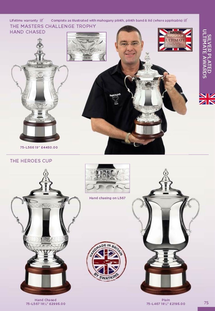 Treasures of St.Andrews: Golf Trophies
